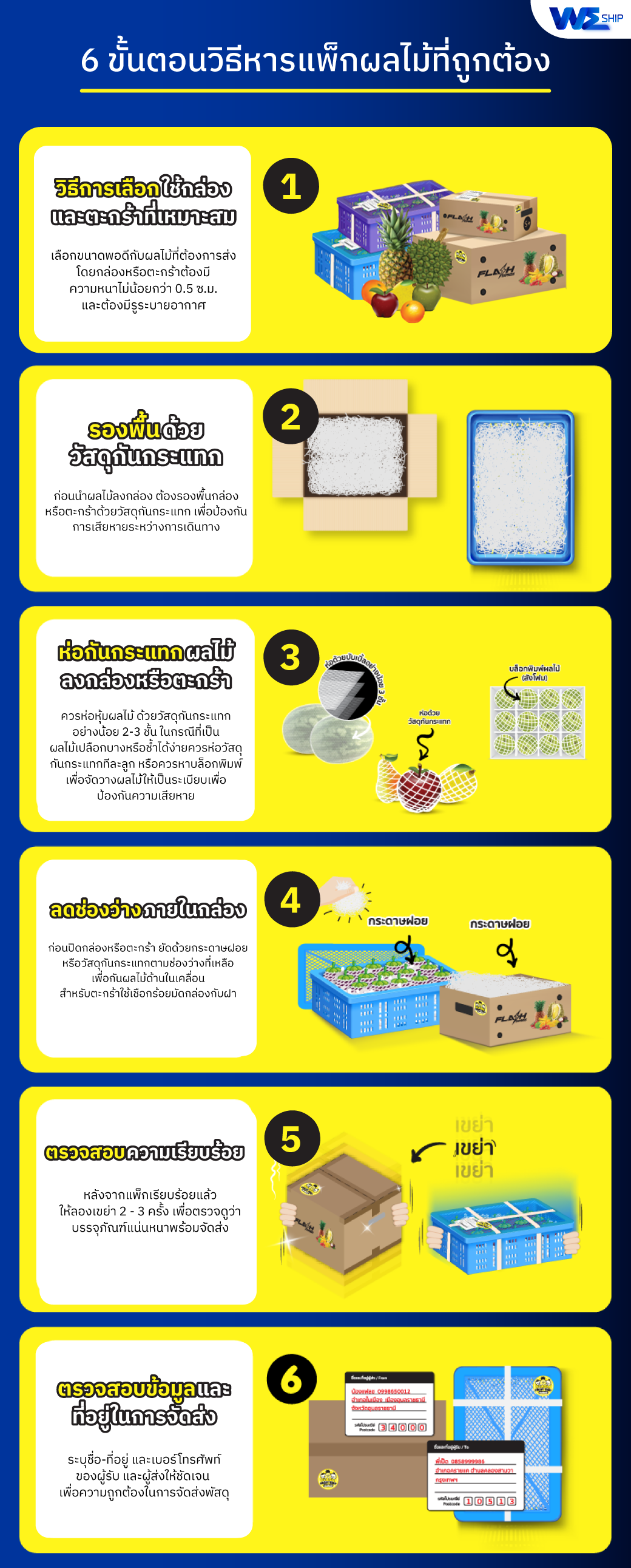 ฤดูกาลแห่งผลไม้มาถึงแล้ว! ส่งผลไม้ทั่วไทยง่ายๆ กับ Flash Live ผลไม้ ผ่านระบบ WeShip เริ่มต้น ...