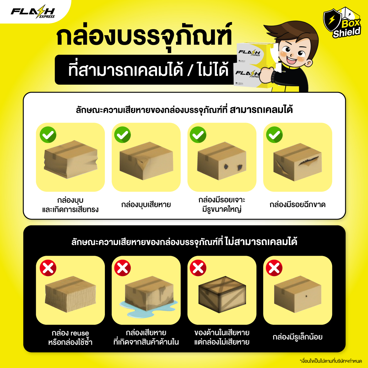 เปิดตัวบริการเสริมใหม่ Box Shield ที่จะทำให้คุณส่งพัสดุอย่างสบายใจไปกับประกันภัยกล่องพัสดุจาก ...