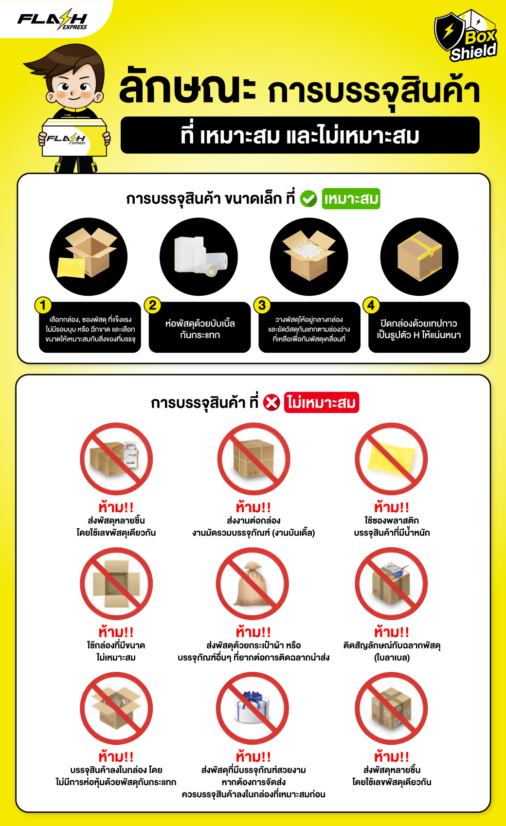 เปิดตัวบริการเสริมใหม่ Box Shield ที่จะทำให้คุณส่งพัสดุอย่างสบายใจไปกับประกันภัยกล่องพัสดุจาก ...